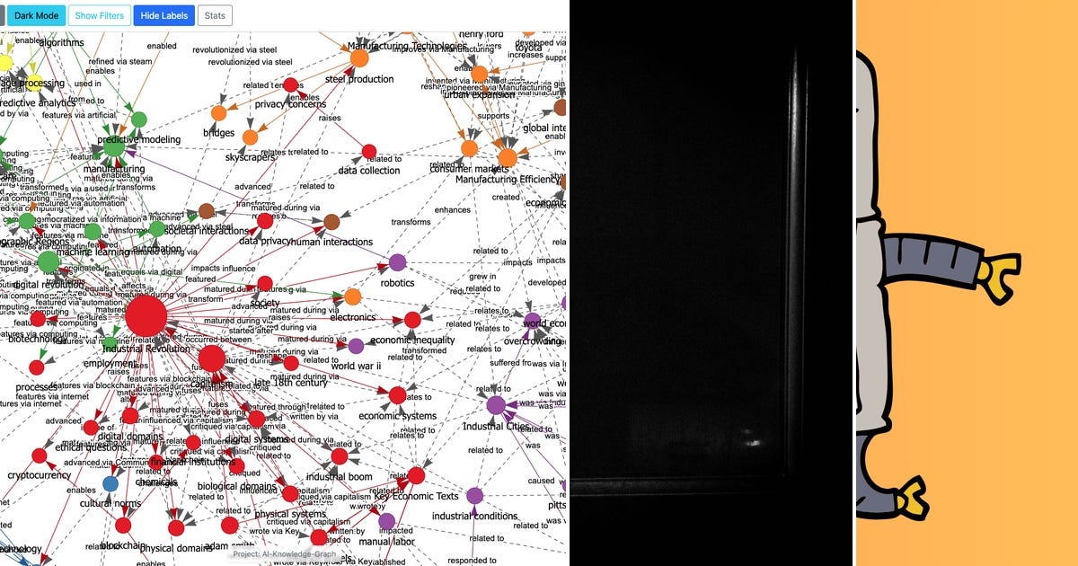 List: NLP | Curated by Adriano Botter | Medium