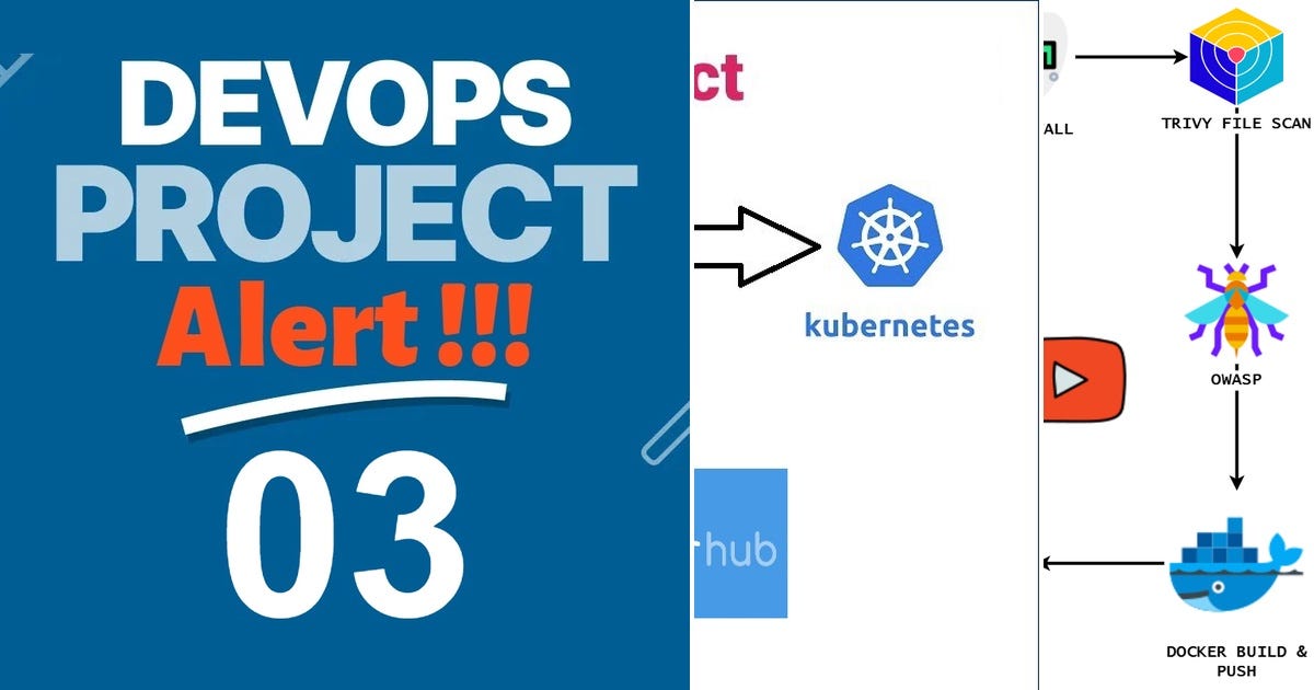 List: Devops project | Curated by Pralayninave | Medium
