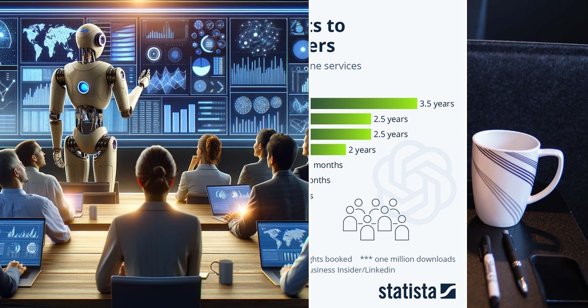 List: chat gpt | Curated by Sigli Mumuni | Medium