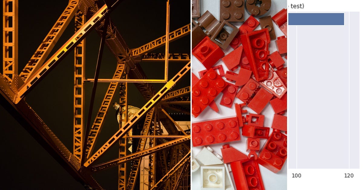 List: Feature Engineering | Curated by Rasaki Salami | Medium