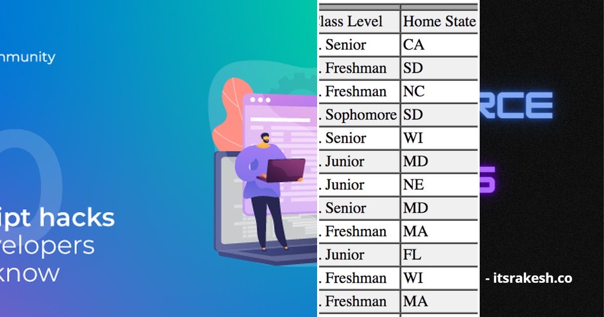List: Dev | Curated by kate | Medium