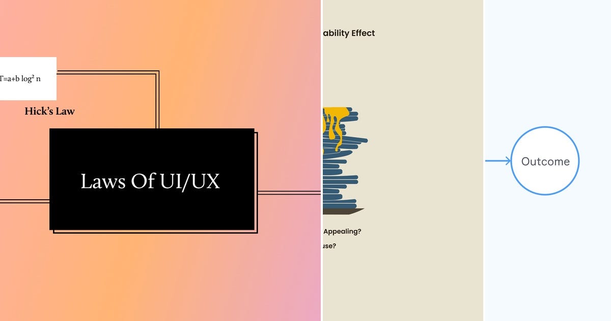 List: UX methods | Curated by Mariasollema | Medium