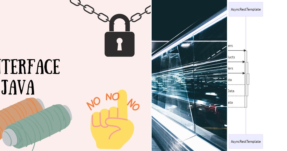 List: Multithreading | Curated by Mehraj Malik | Medium