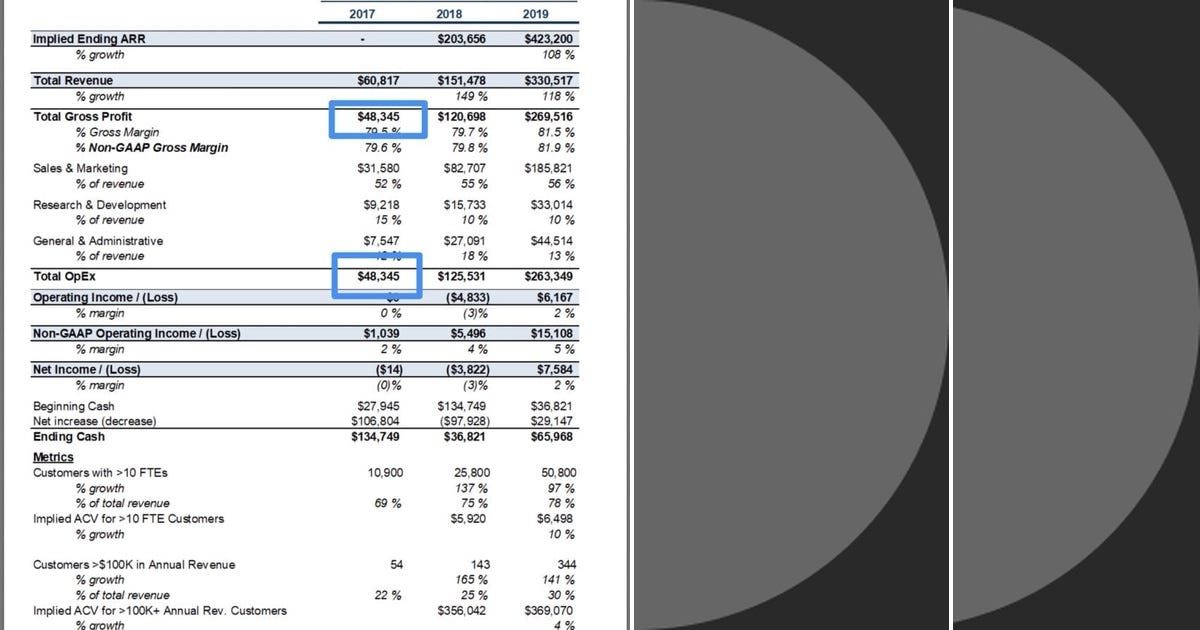 List: App store optimization | Curated by Slav Stankov | Medium