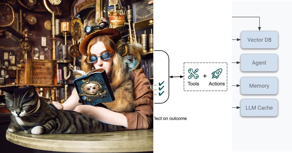 List: AI Architecture | Curated by Ramesh Paturi | Medium