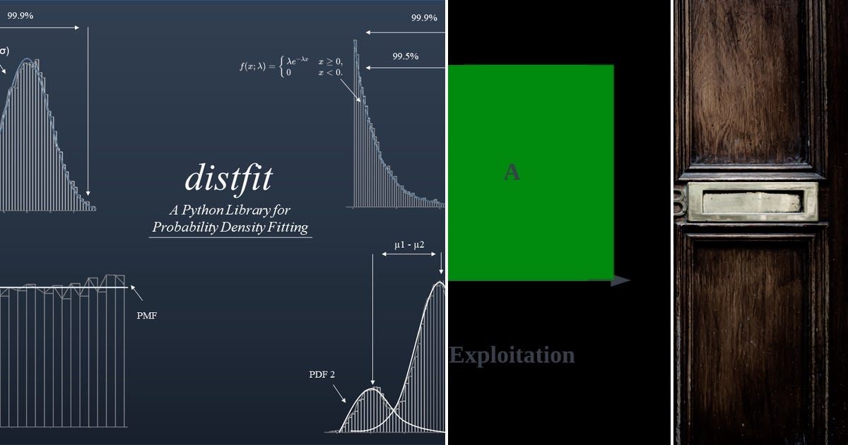 List: Bayesian | Curated by Rushi Desai | Medium