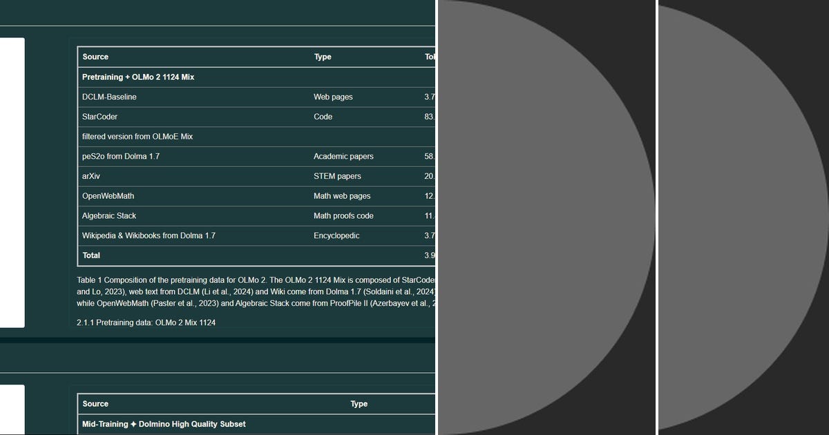 List: OCR | Curated by Eduardo Vega | Medium