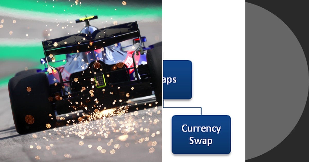 List: Derivatives | Curated by Matt Ray | Medium