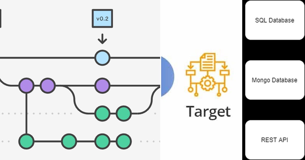 List: Data Storage | Curated by Colin Bieberstein | Medium