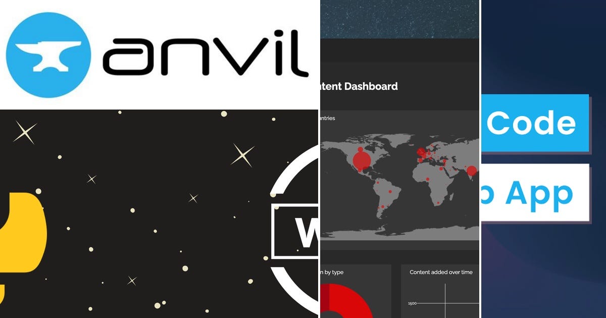 List: Anvil: Web Apps | Curated by Chase Ashley | Medium