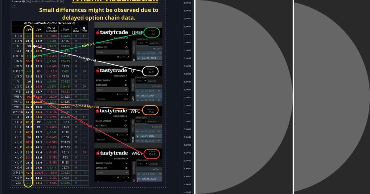 List: Option computation | Curated by Guillaume Legras | Medium