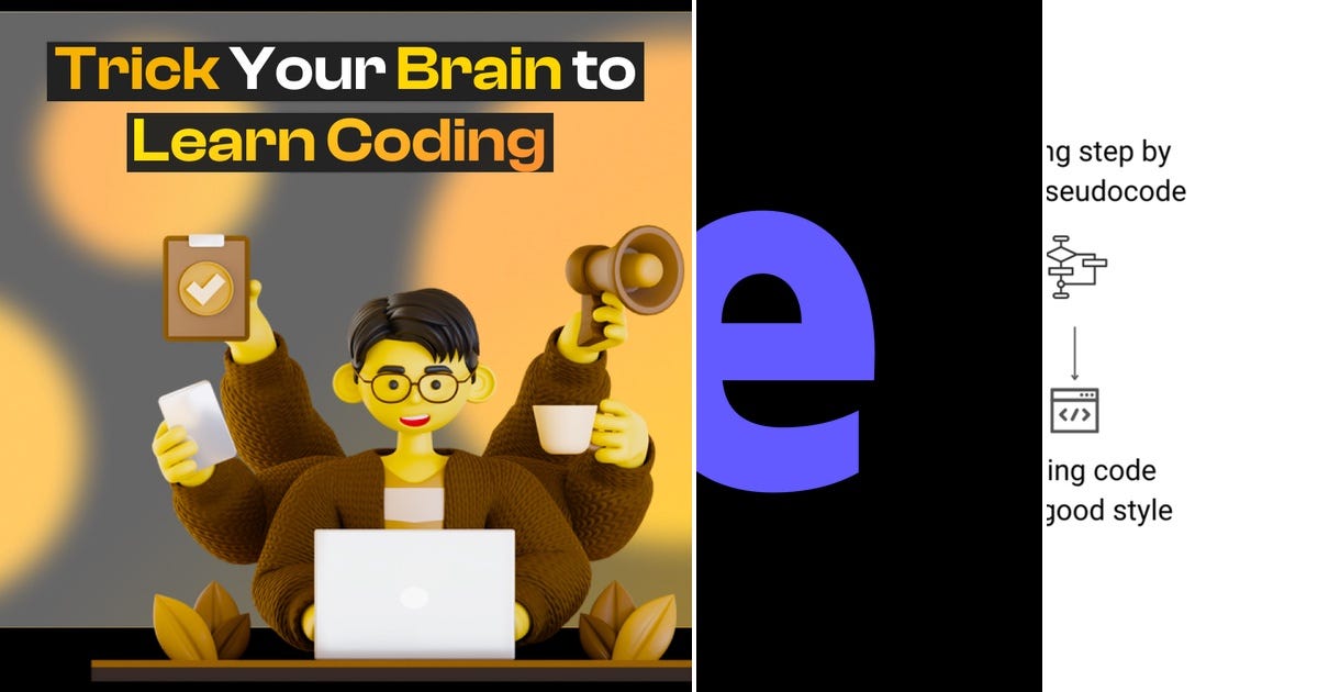 List: Algorithm | Curated by thanhthuc nguyen | Medium