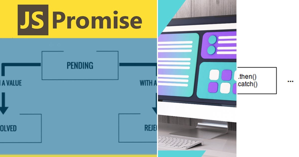 List: Promise | Curated by ARAFAT UDDIN | Medium