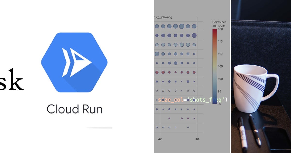 List: Flask | Curated by Choi IB | Medium
