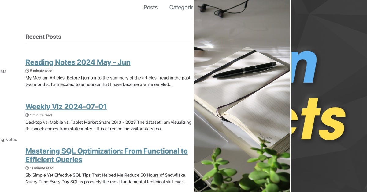 List: Projects | Curated by Romioamal | Medium