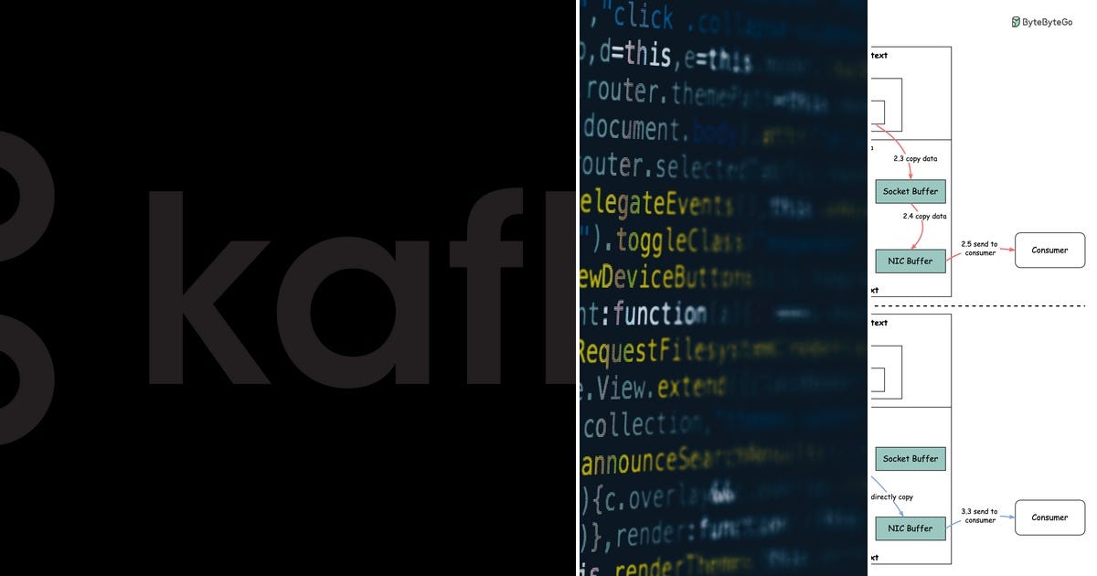 List: Kafka | Curated by Burak Kavzoğlu | Medium