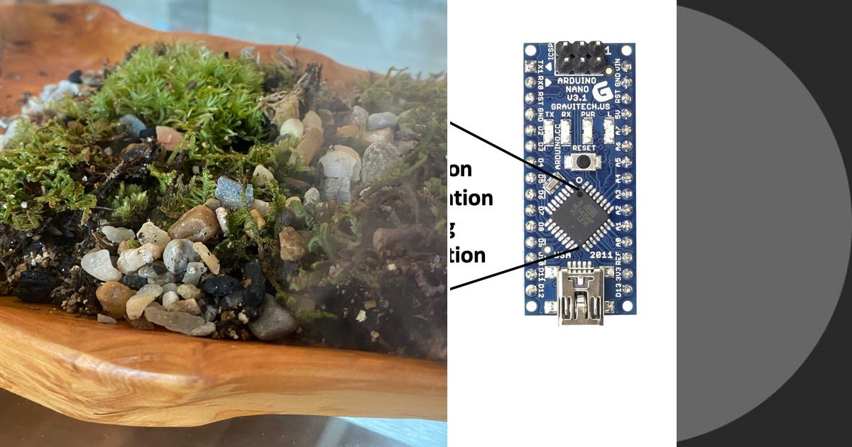 List: Hardware | Curated by Colin Elkin | Medium