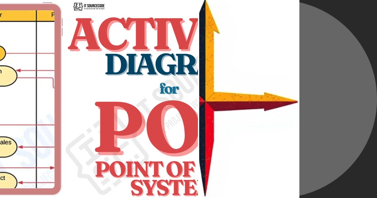 List: Data warehouse | Curated by Srinivas | Medium