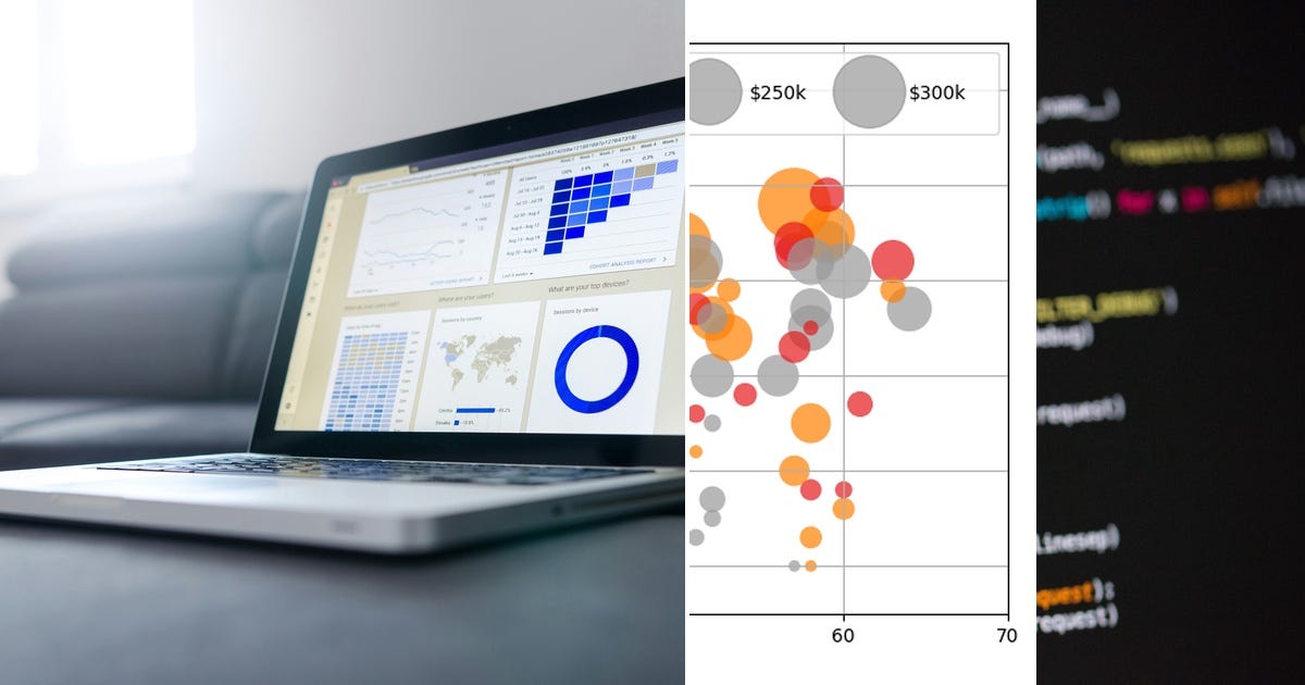 List: Data visualisation | Curated by Valentin Vandenmolden | Medium