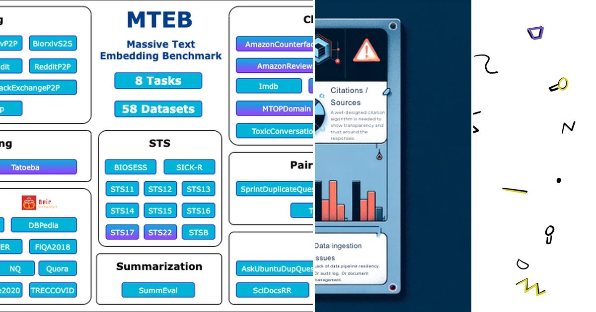 List: AI | Curated by Yupeng Xie | Medium