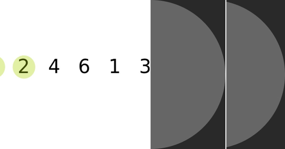 List: SORT ALGORITHM | Curated by emilca edoria | Medium
