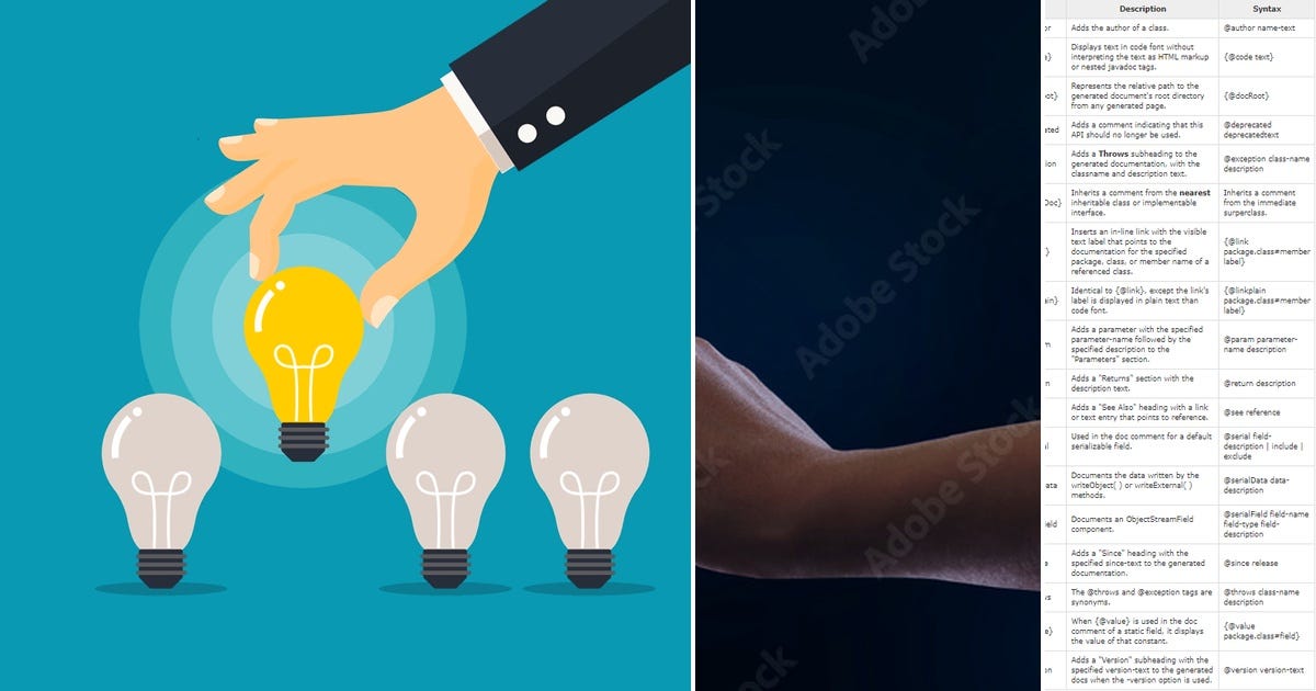 List: java | Curated by can | Medium