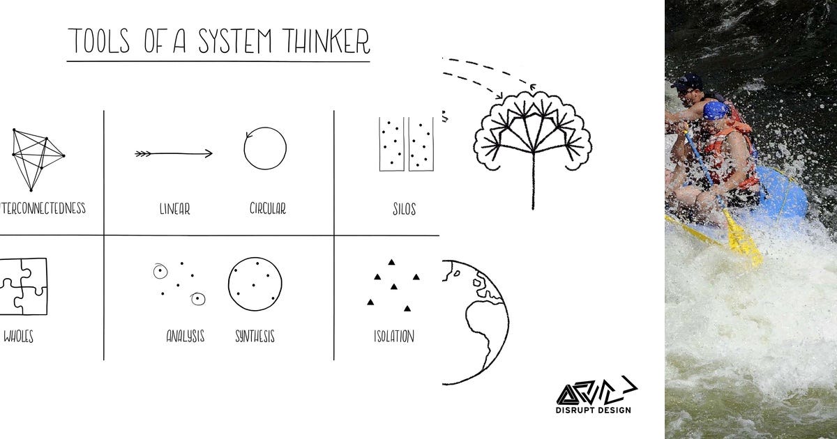 List: Systemic Design | Curated by Raquel Burroughs | Medium