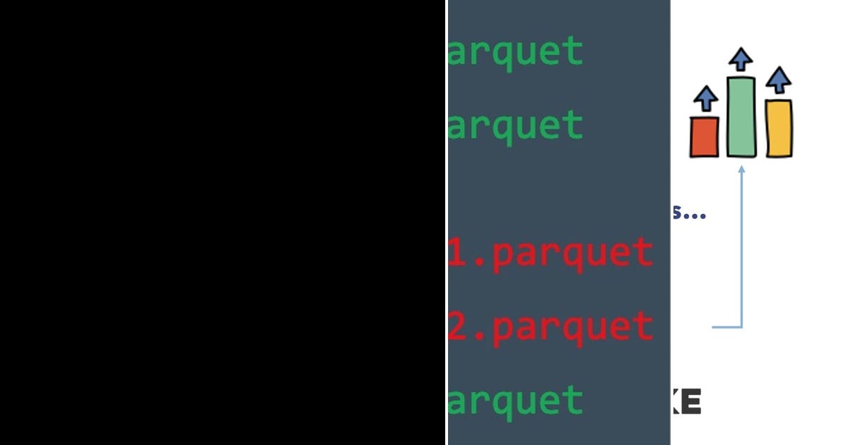 List Delta Table Pyspark Curated By Marc Regimbald Medium