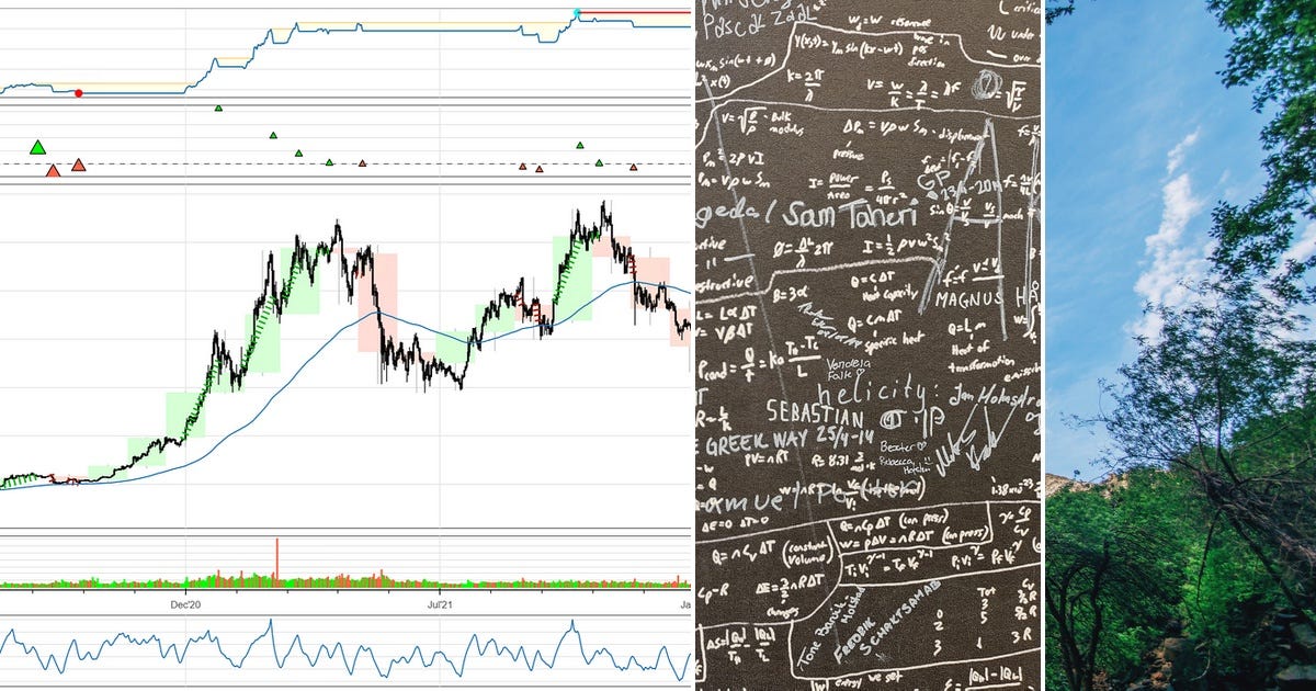 List: Quant | Curated by Adante Hk | Medium