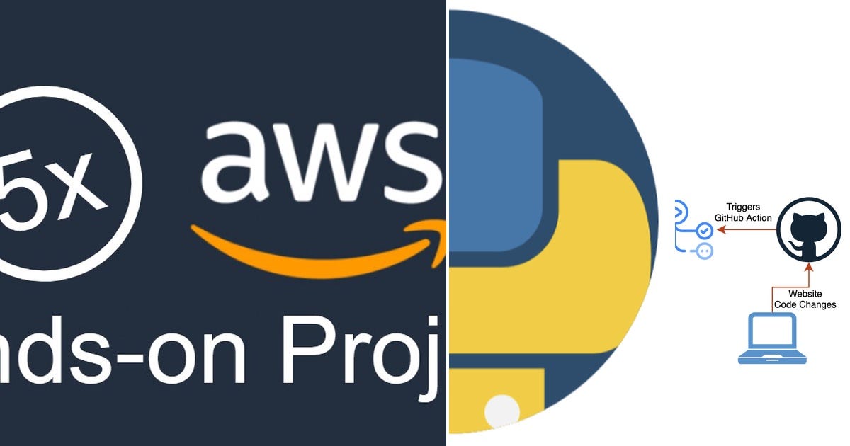 List: Projects | Curated by Indranil Sen | Medium