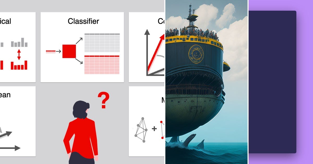 List: ML Systems | Curated by Moyo Ajayi | Medium