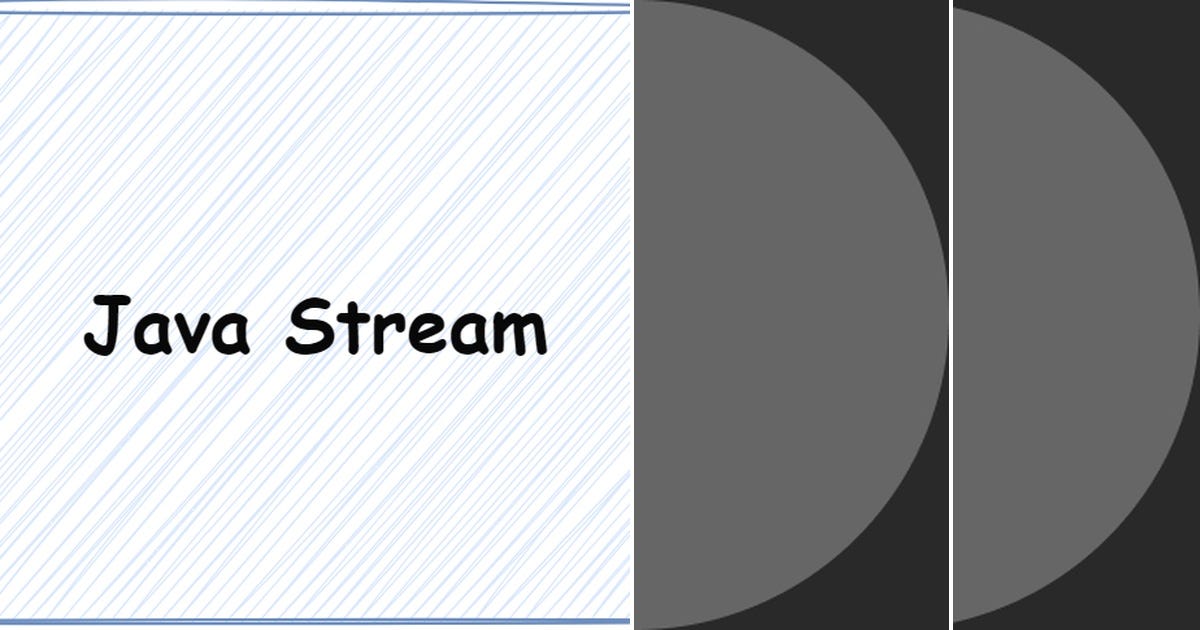 List: Java | Curated by Kirti | Medium