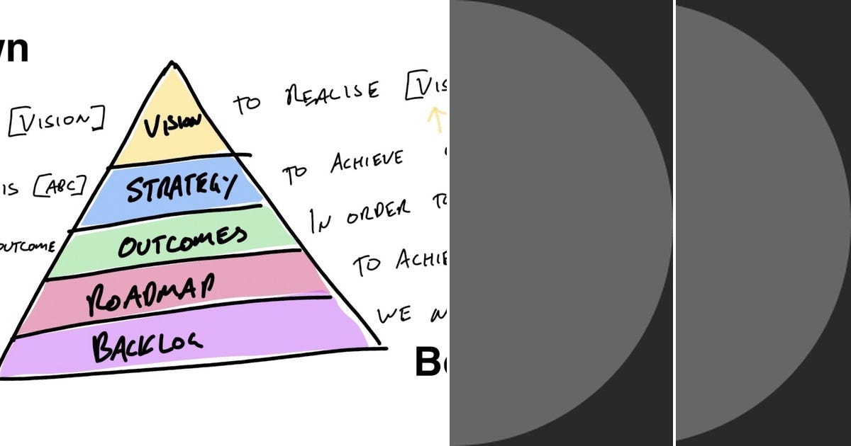 List: Storytelling catalog | Curated by Joseph Odeyemi | Medium