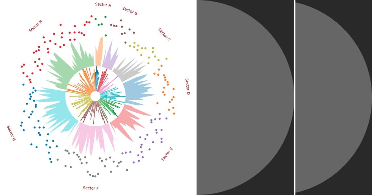 List: Visualisation | Curated by E A Darwich | Medium