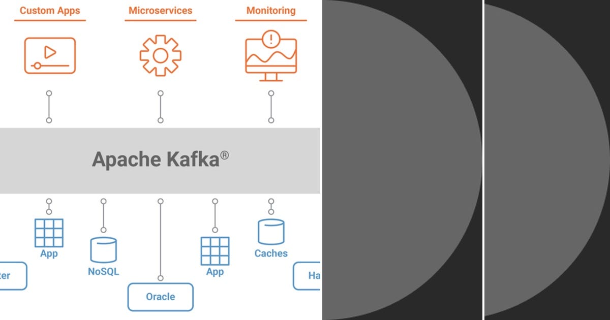 List: System Tech To Learn More About | Curated by Prashant Singh | Medium