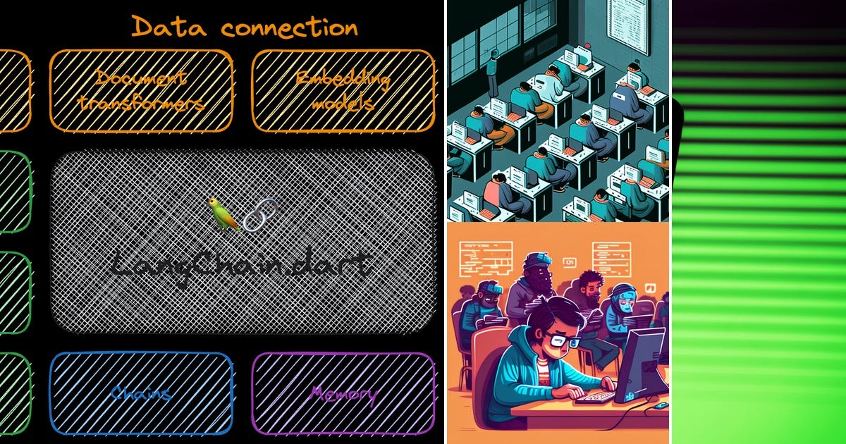 List: AI | Curated by Detlef von der Thüsen | Medium