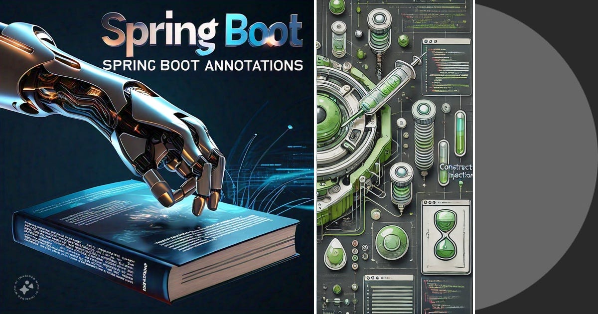 List: Spring core module ND concept | Curated by Rizblitz | Medium