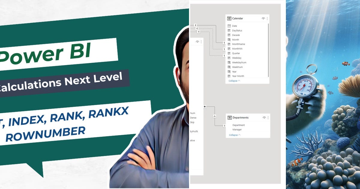 List: PBI measures | Curated by Kristina Molochko | Medium