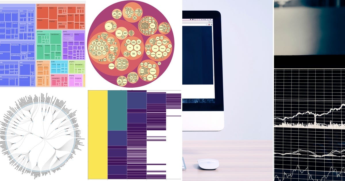 List: Visualization | Curated by Vino Shelumiel Raj | Medium