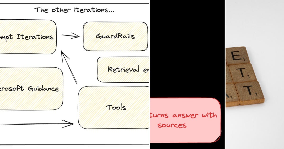 List: LLM | Curated by Marcio DeBarros | Medium