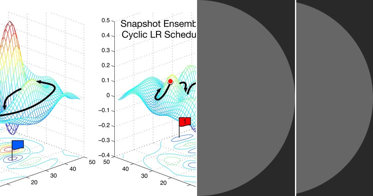 List: 6010 | Curated by Miryang Kim | Medium