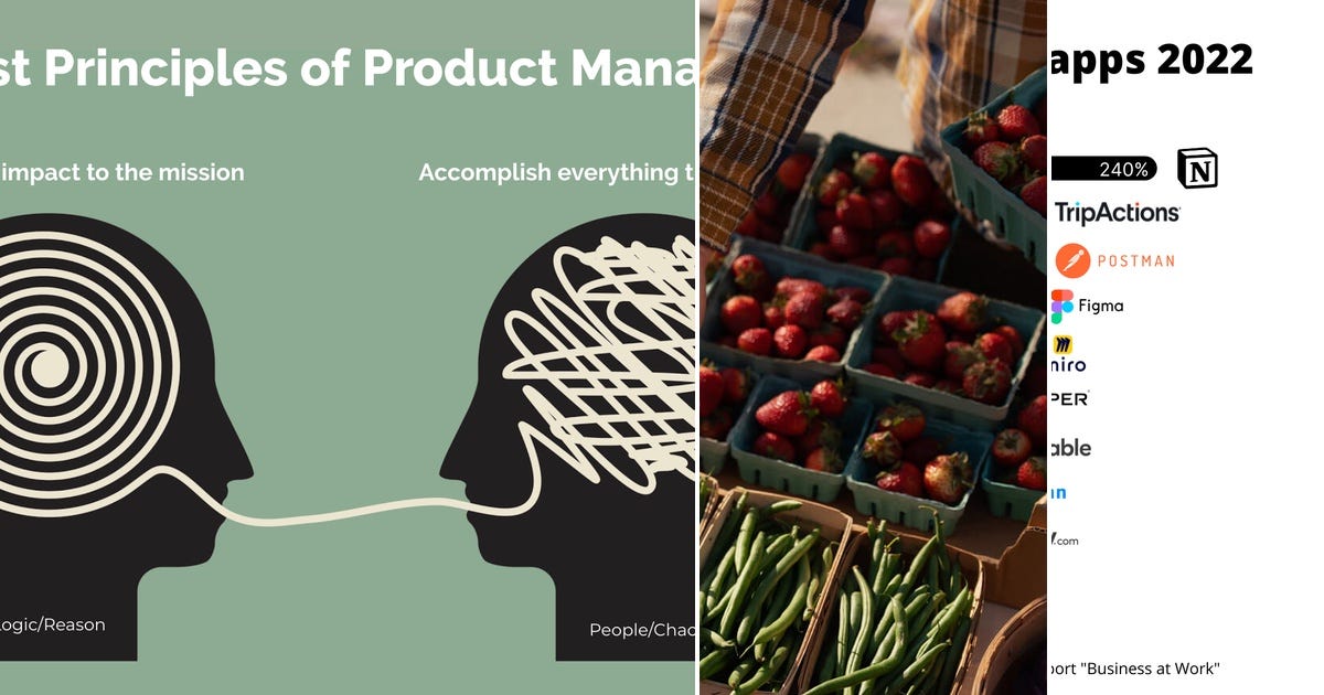 List: Resources | Curated by Aviral | Medium