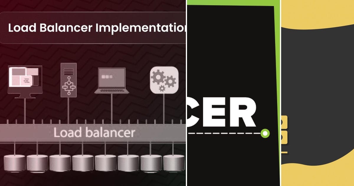 List: Load Balancer | Curated by Sitsko | Medium