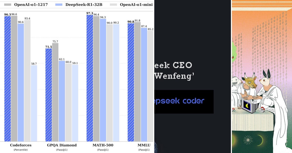 List: DeepSeek | Curated by Sumeth Manasikarn | Medium