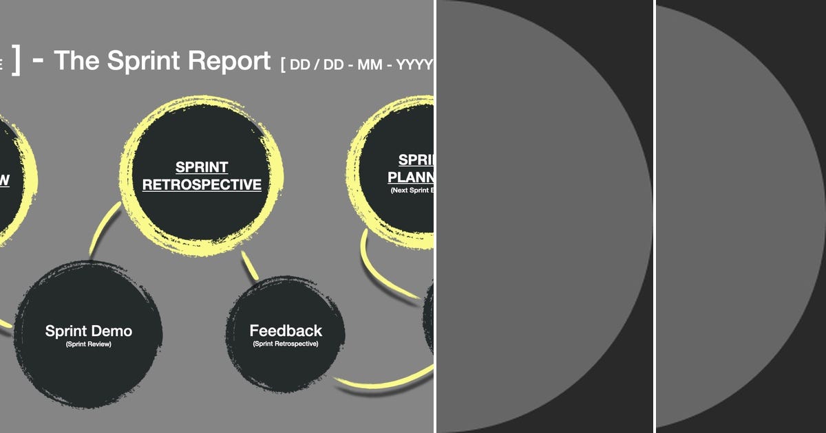 List: sprint report | Curated by Olayinkasotire | Medium