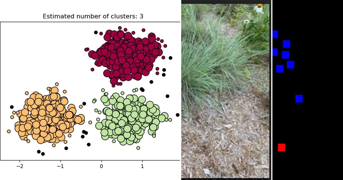 List: Clustering | Curated by Rodrigomata | Medium