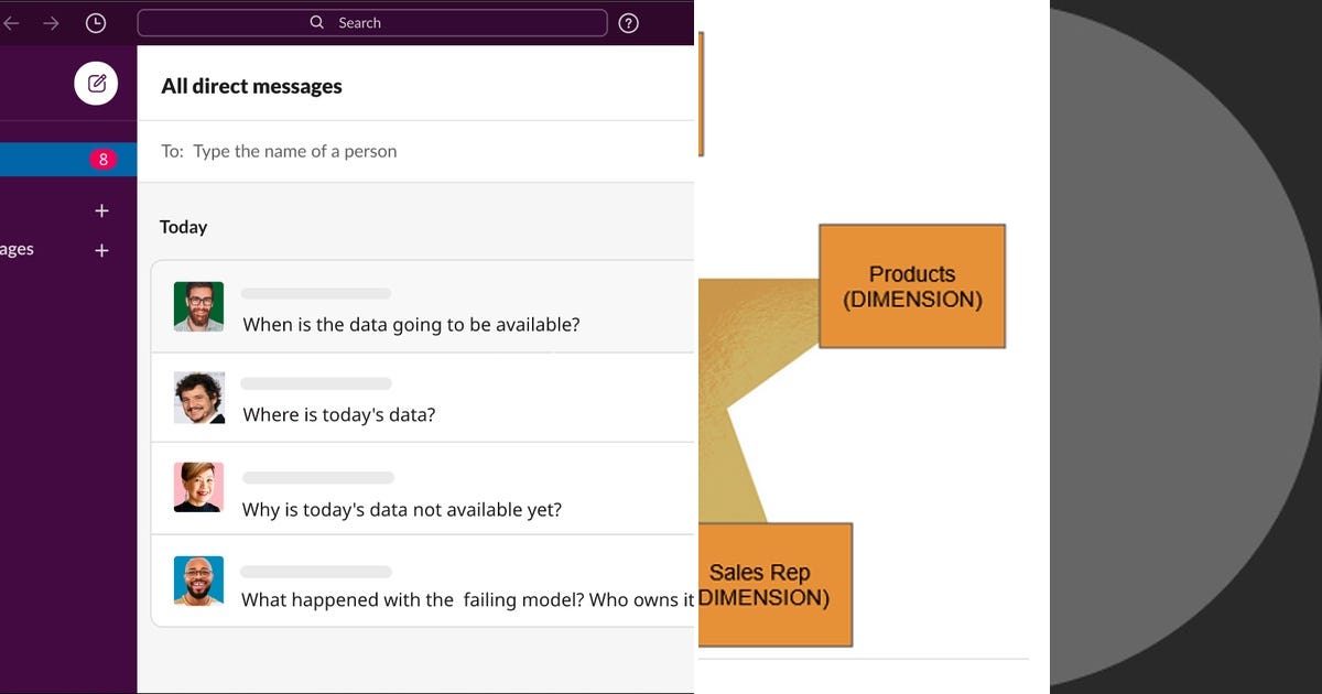 List: Dwh | Curated by Daniel Villanueva | Medium