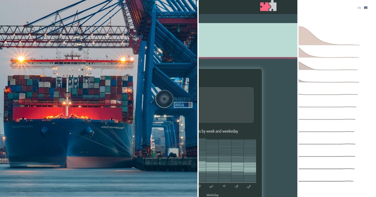 List: Dash | Curated by Melissa | Medium
