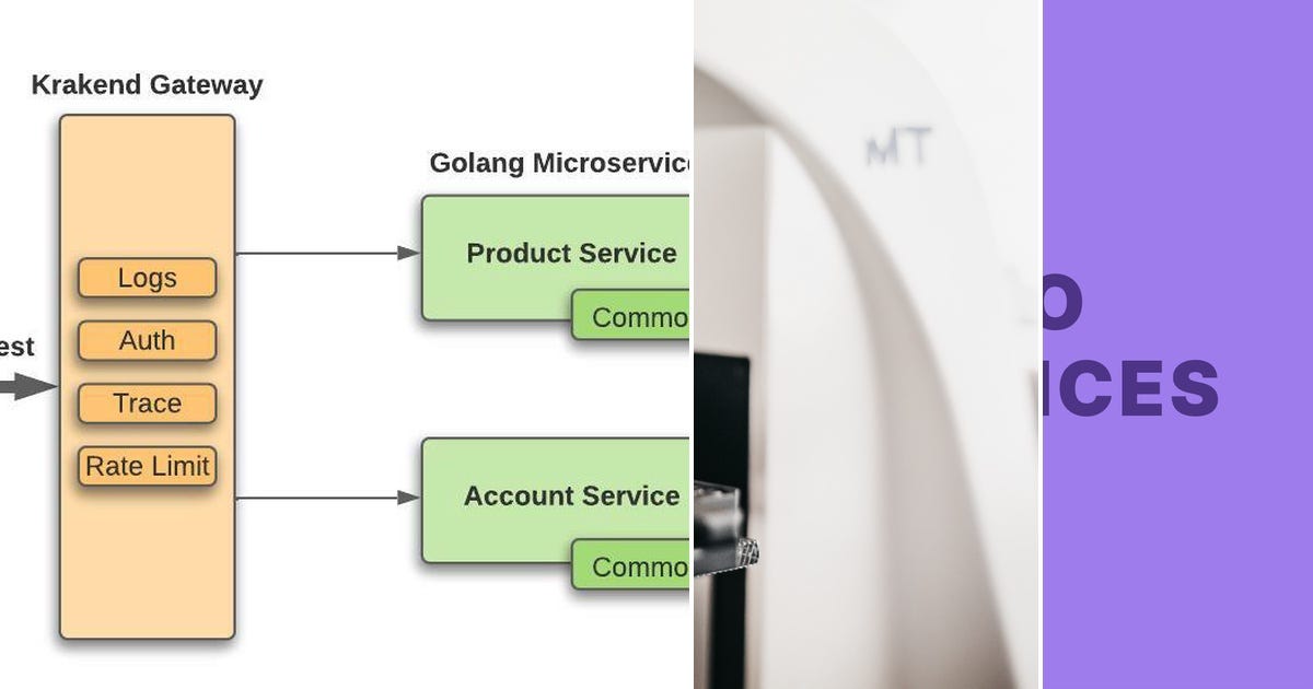 List: Go microservices | Curated by Homphang Hptj | Medium