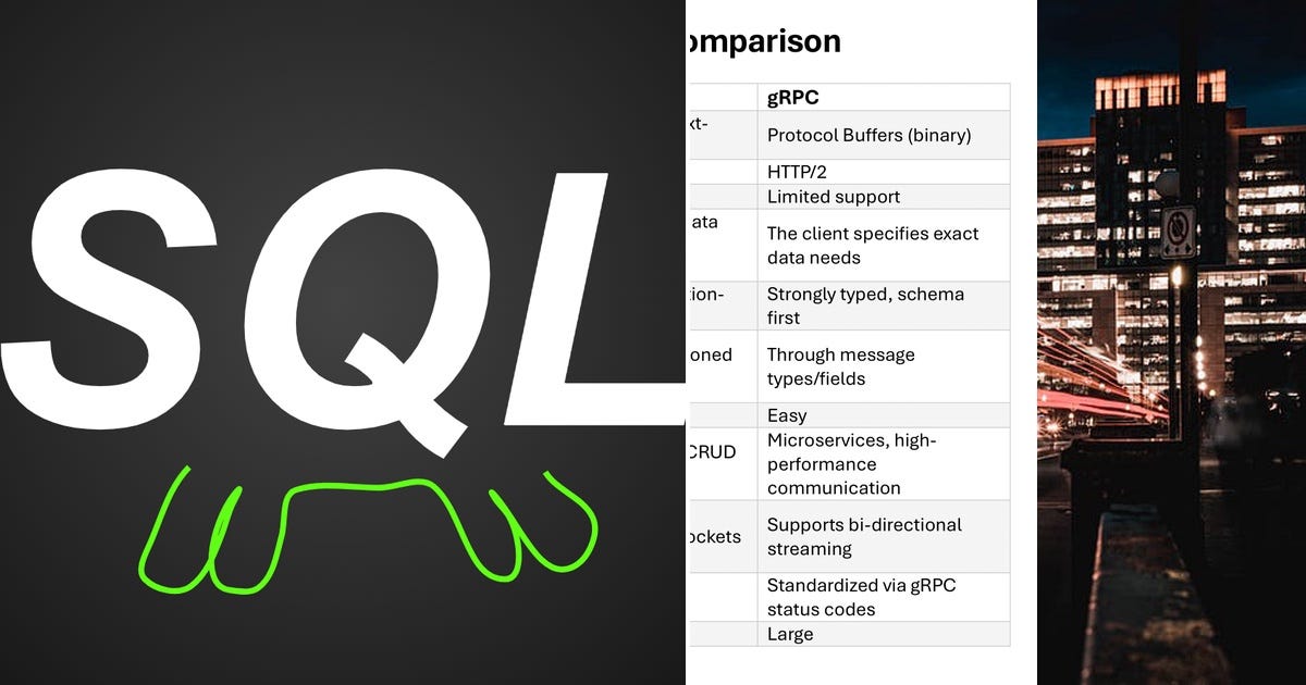 List: Coding | Curated by Matthew C Erbst | Medium